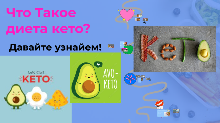 Understanding the Keto Diet by Tanya on Prezi