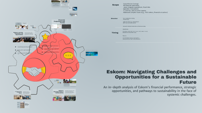 Eskom: Navigating Challenges and Opportunities for a Sustainable Future ...