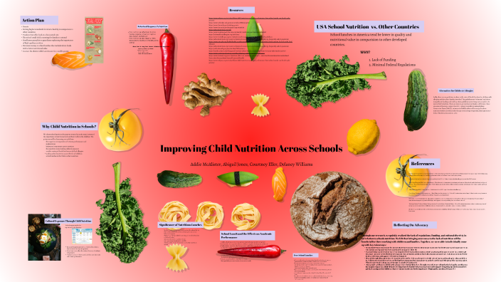 Improving Child Nutrition Across Schools by Courtney Eller on Prezi