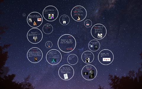 Chapter 3: "Nice to Eat With You: Acts of Vampires" by Komal Marwaha on ...