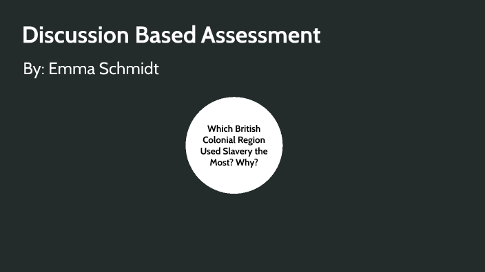 Discussion Based Assessment by Aeron Schmidt on Prezi