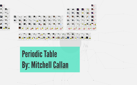 Periodic Table by Mitchell Callan on Prezi