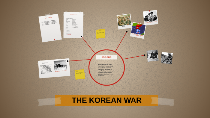Korean War by guy besley on Prezi
