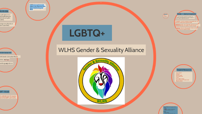LGBTQ+ Informational Handout by Bryan Geurts on Prezi