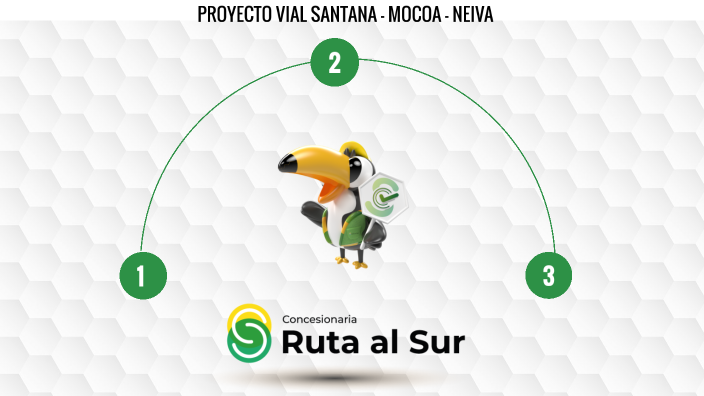 Presentación RUTA AL SUR by Efraín Rueda