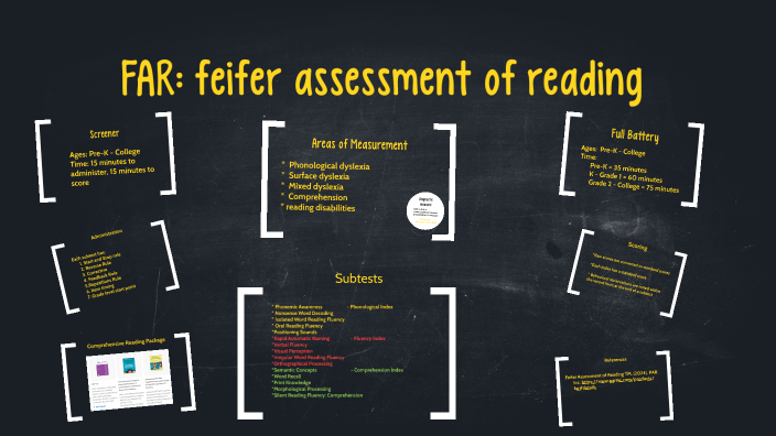 FAR: feifer assessment of reading by Erica Klee on Prezi