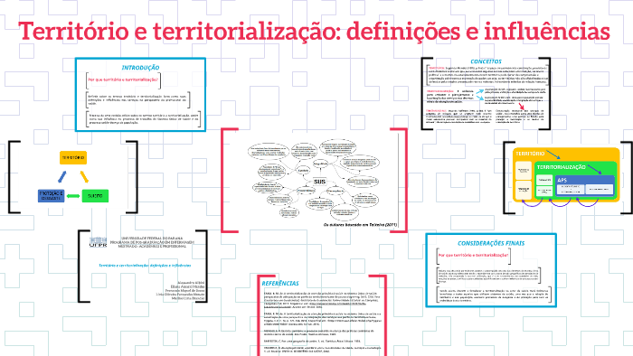 TERRITÓRIO E TERRITORIALIZAÇÃO: DEFINIÇÕES E INFLUÊNCIAS by Marlise ...