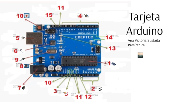 Tarjeta Arduino by ANA VICTORIA SUSTAITA RAMIREZ on Prezi