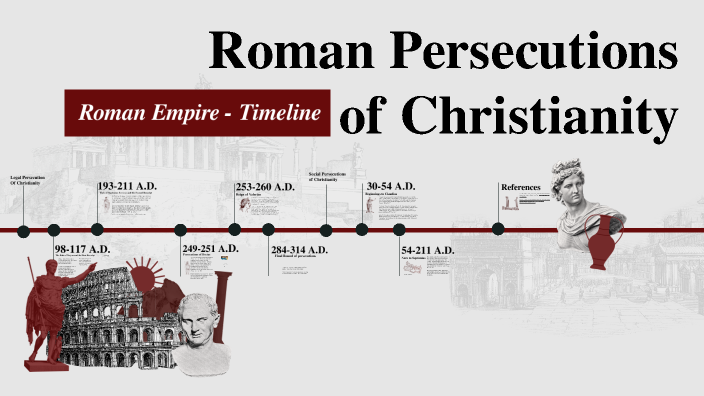 Roman Persecutions of Christians by Justin Graff on Prezi