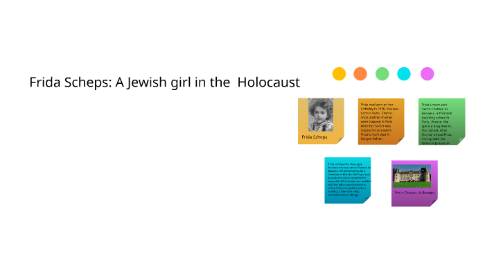 Frida Scheps: A Jewish girl in the Holocaust by Jesus Barrera on Prezi