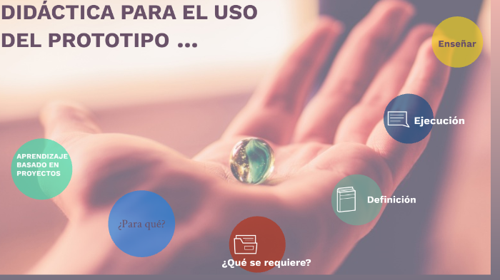 Modelo didáctico para el uso del prototipo by Javier Toledo on Prezi