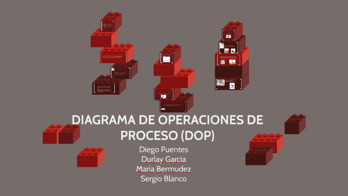 DIAGRAMA DE OPERACIONES DE PROCESO (DOP) by SERGIO BLANCO on Prezi