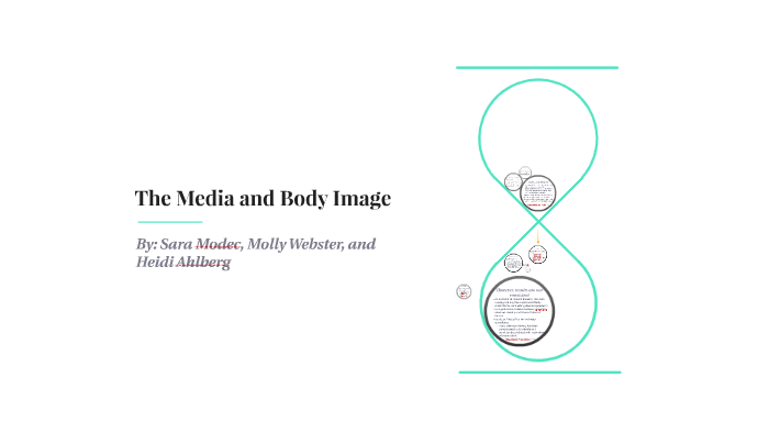 The Media and Body Image by heidi abrahamson on Prezi