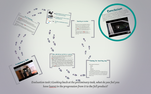 Preliminary task by Ellie Gregson on Prezi