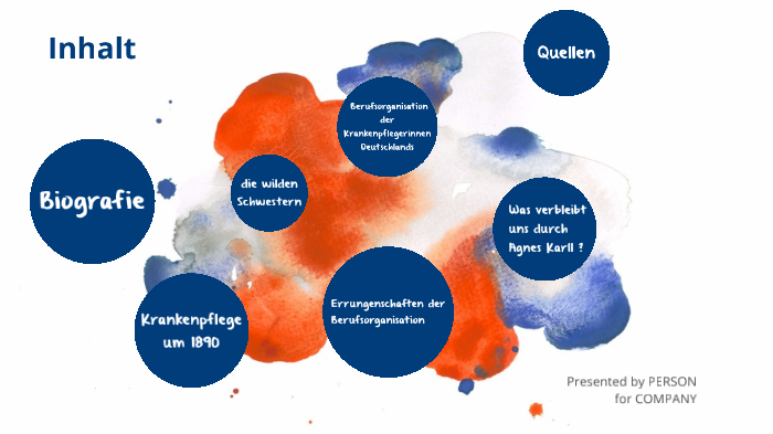 Agnes Karll und die wilden Schwestern by Simon Scholz on Prezi