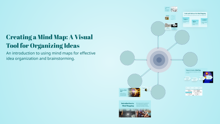 Creating a Mind Map: A Visual Tool for Organizing Ideas by Lexi May on ...