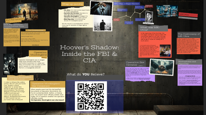 Hoover's Shadow: Inside the FBI & CIA by Andrew Takach on Prezi