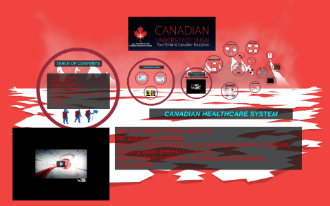CANADIAN HEALTHCARE SYSTEM by on Prezi