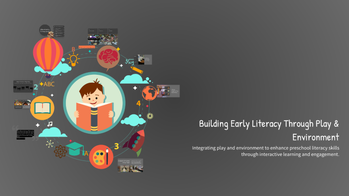 Building Early Literacy Through Play & Environment by Stephanie ...
