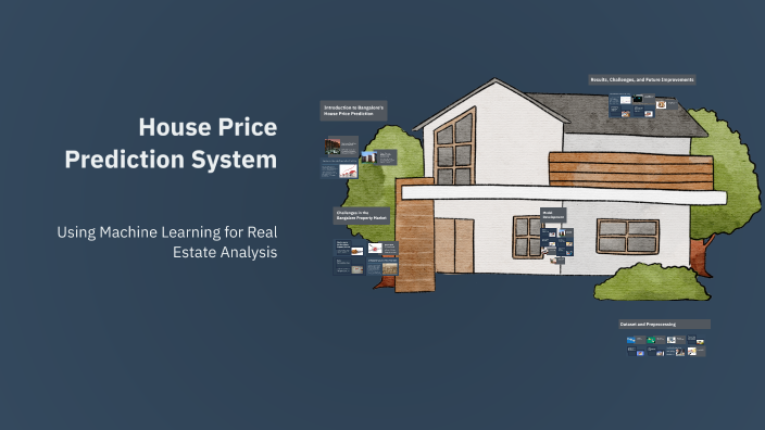 Bangalore House Price Prediction System by Yangya on Prezi