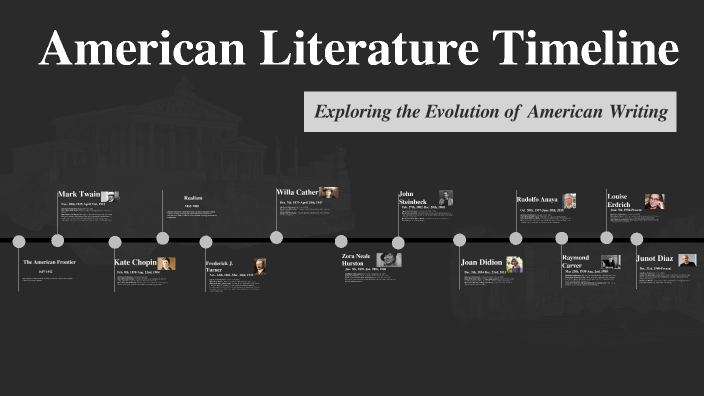 American Literature Timeline by Alyssa Pafford on Prezi