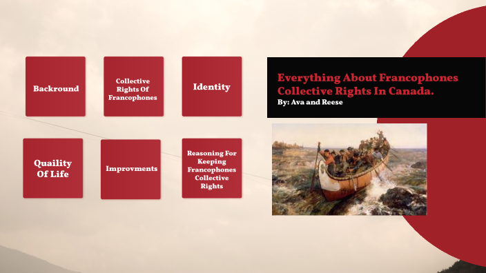 Everything About Francophones Collective Rights In Canada. by Ava ...