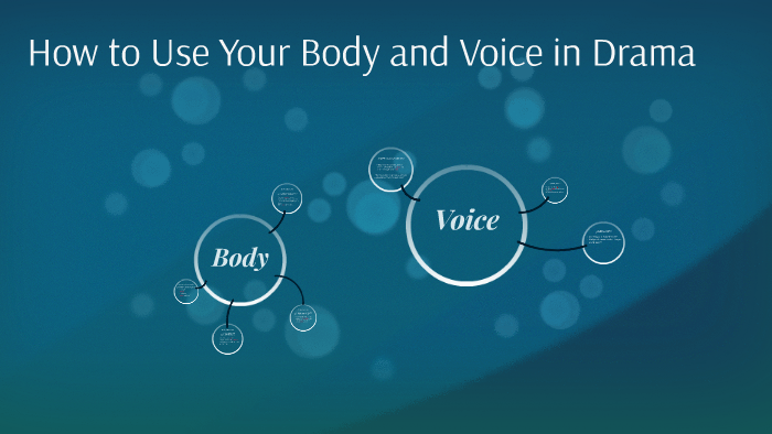 How to Use Your Body and Voice in Drama by Katie M'Sadoques on Prezi