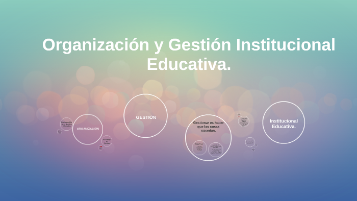 Organización y Gestión Institucional Educativa by Micaela Pistelli on Prezi
