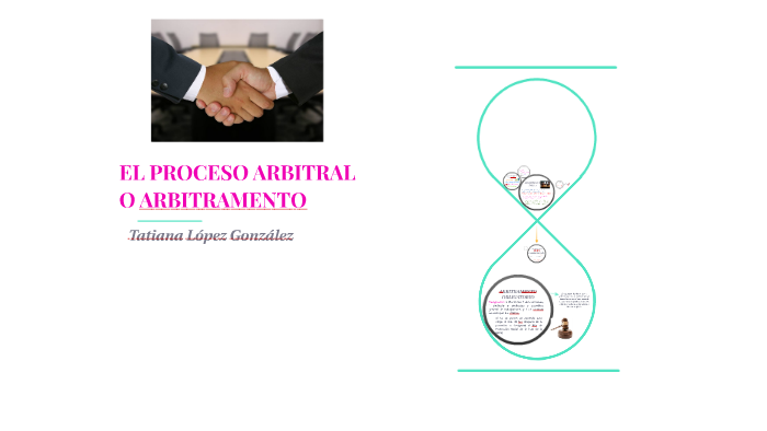 EL PROCESO ARBITRAL O ARBITRAMENTO by Tatiana López on Prezi