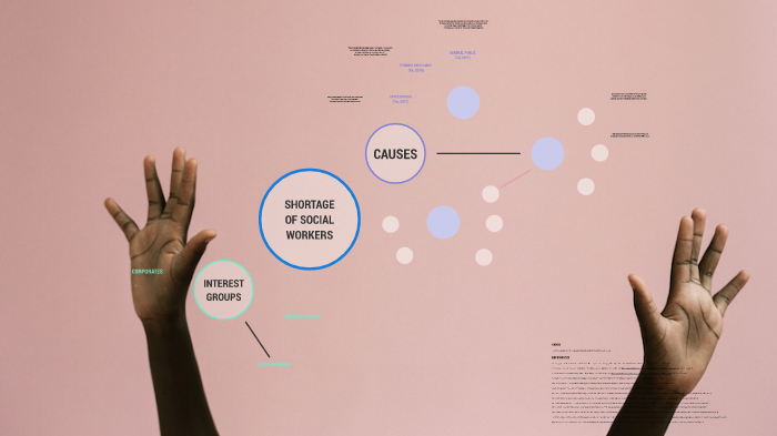 Social Workers Concept Map by Zann Lee on Prezi