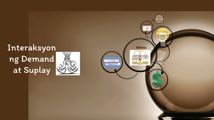 Interaksyon ng Demand at Suplay by Gellyn Dela Cruz on Prezi