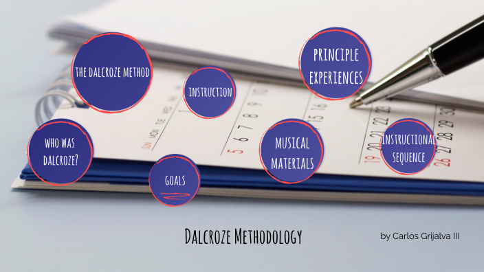 Dalcroze Methodology by Carlos Grijalva III on Prezi