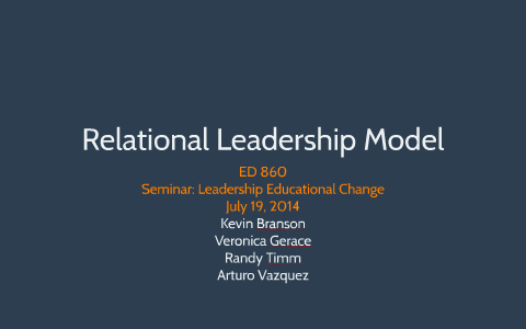 Relational Leadership Model by Art V. on Prezi