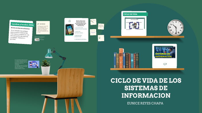 Life Cycle of Information Systems by Keila Reyes on Prezi