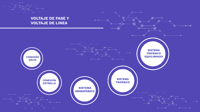 VOLTAJE DE FASE Y VOLTAJE DE LINEA by FRANCISCO VERA on Prezi