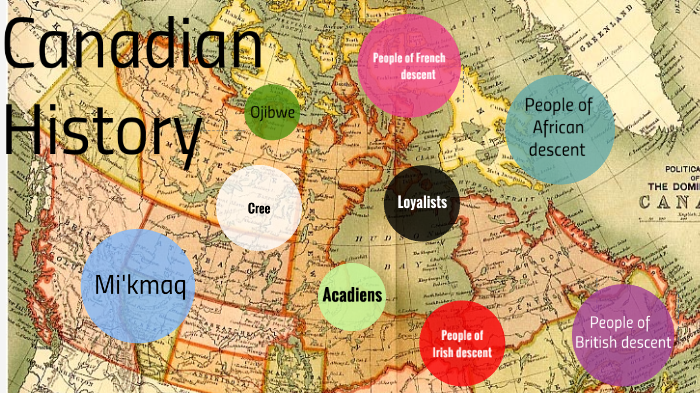 Historical groups in Canada circa the 1800s. by Delia Ross on Prezi
