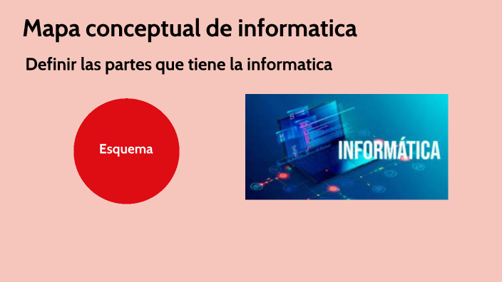 Mapa conceptual de informatica by yoselin michel mejia on Prezi