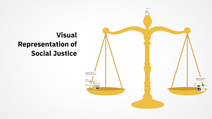 Visual Representation of Social Justice by Tyler McWhinnie on Prezi