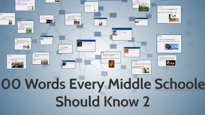 100 Words Every Middle Schooler Should Know by Maya Smith on Prezi