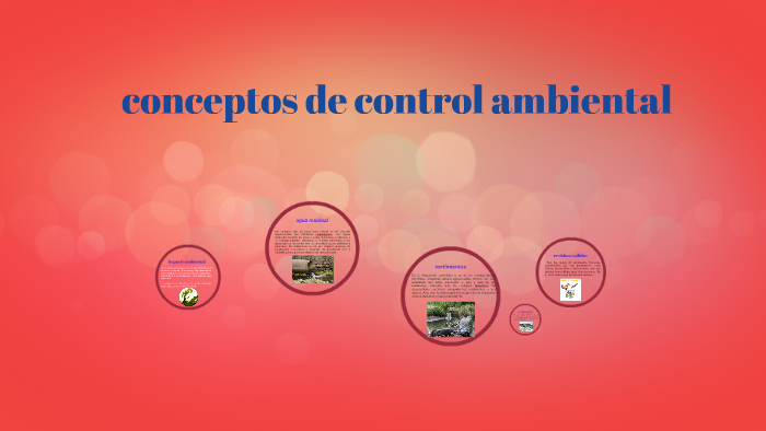 conceptos de control ambiental by wendy vanessa yenez morales on Prezi