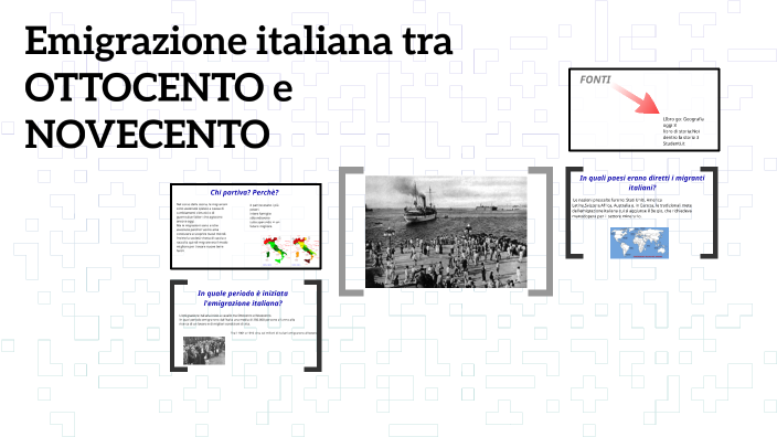 Emigrazione italiana tra 800 e 900 by Kejsi Veizaj on Prezi