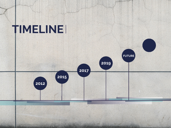 Deaf History Timeline by Sarah Trotter on Prezi