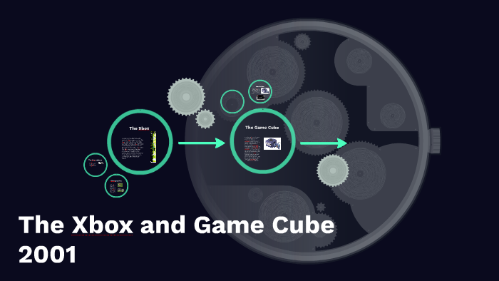 The Xbox and Game Cube 2001 by Alexander Tavares on Prezi