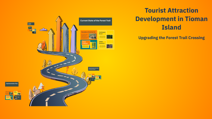 Tourist Attraction Development in Tioman Island by LOKMAN BIN AMIR ...