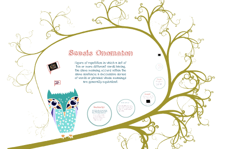 Scesis Onomaton by Brooke Miller on Prezi