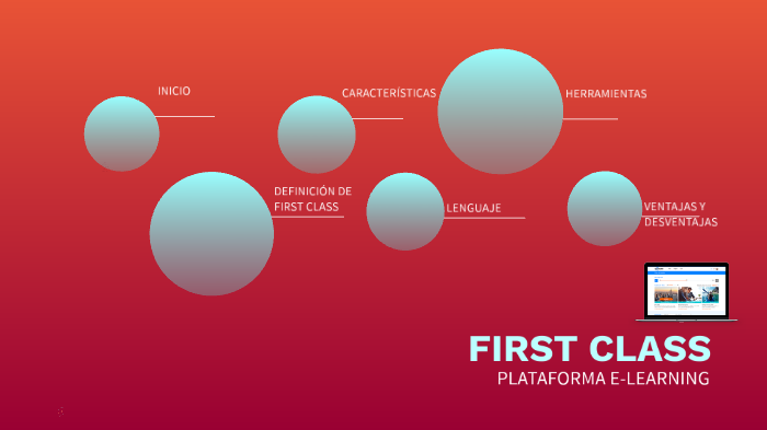 First Class (plataforma e-learning) by Guadalupe Franco on Prezi