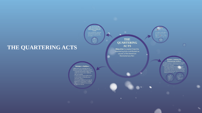 THE QUARTERING ACT OF 1765 by Emily Hale on Prezi
