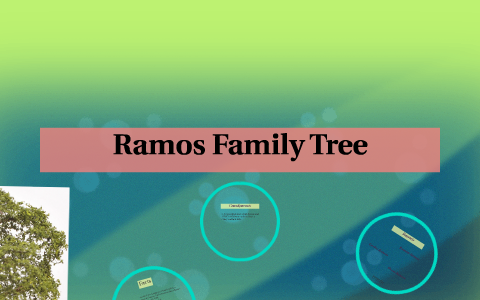 Ramos Family Tree by Miguel Ramos on Prezi