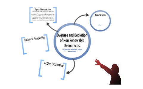 Overuse and Depletion of Non Renewable Resources by Stephela Stabpal on ...