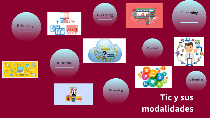 tic y sus modalidades by YURKEL EDGAR AUGUSTO SOTO CARDENAS on Prezi